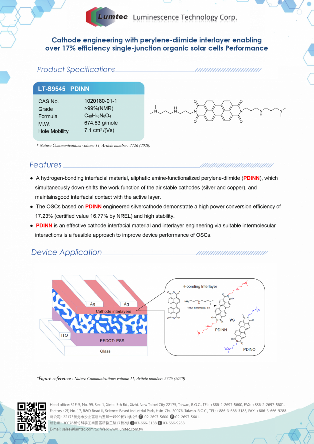 Luminescence technology corp.